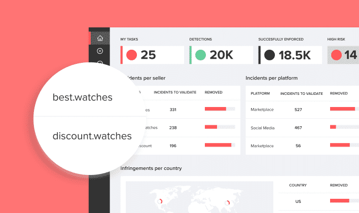 Anti Counterfeit Solution | Anti Counterfeit Software - Red Points